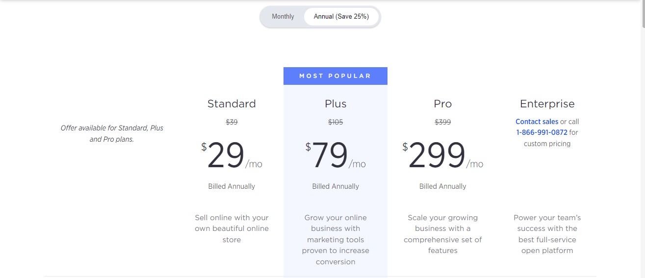 Top 5 Ecommerce Solutions for Successful Online Businesses